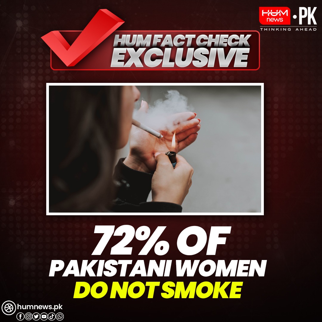 FACT CHECK: 72 per cent of women do not smoke cigarettes in Pakistan ...