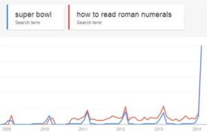 The ‘other tradition’ of Super Bowl: one night a year, America relearns ...